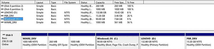 Minimise data loss during SDD repartitioning Solved - Windows 10 Forums Minimise data loss during SDD repartitioning Solved - Windows 10 Forums