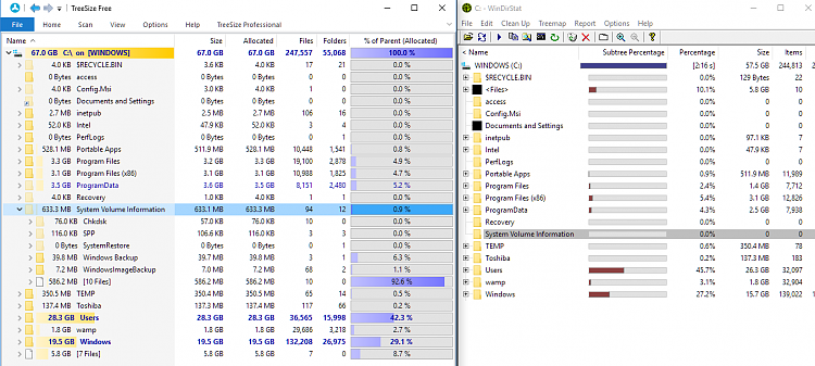 Inaccurate C: drive capacity reading/Unable delete winold folders ... Inaccurate C: drive capacity reading/Unable delete winold folders ...