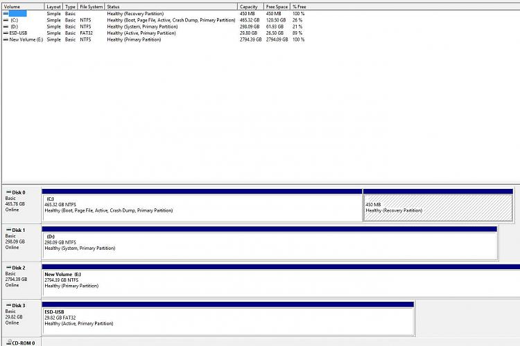 Boot Trouble, system partitions and UEFI Solved - Windows 10 Forums Boot Trouble, system partitions and UEFI Solved - Windows 10 Forums