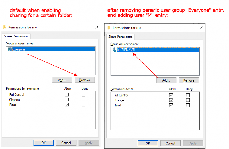 Remove Shared Folder Permissions Only For Everyone From Cmd Line Windows 10 Forums