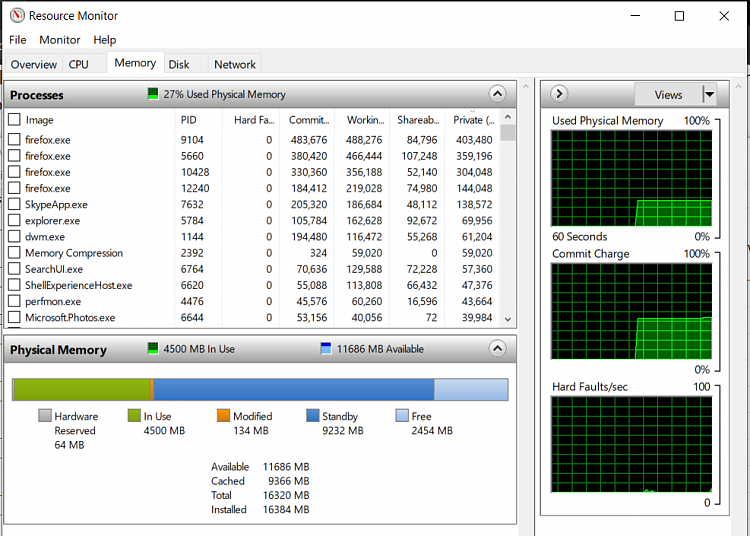 What is your lowest Memory consumption in Windows 10 start-up ... What is your lowest Memory consumption in Windows 10 start-up ...