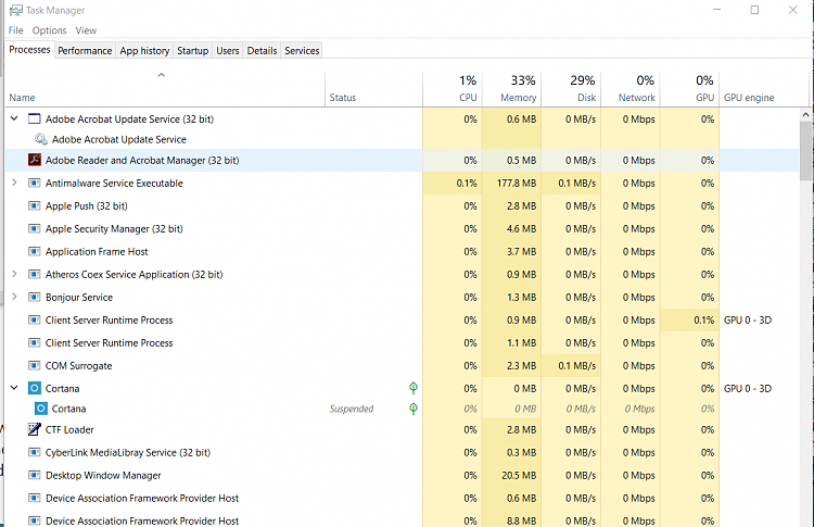 Task Manager-Status Column Symbol Solved - Windows 10 Forums Task Manager-Status Column Symbol Solved - Windows 10 Forums
