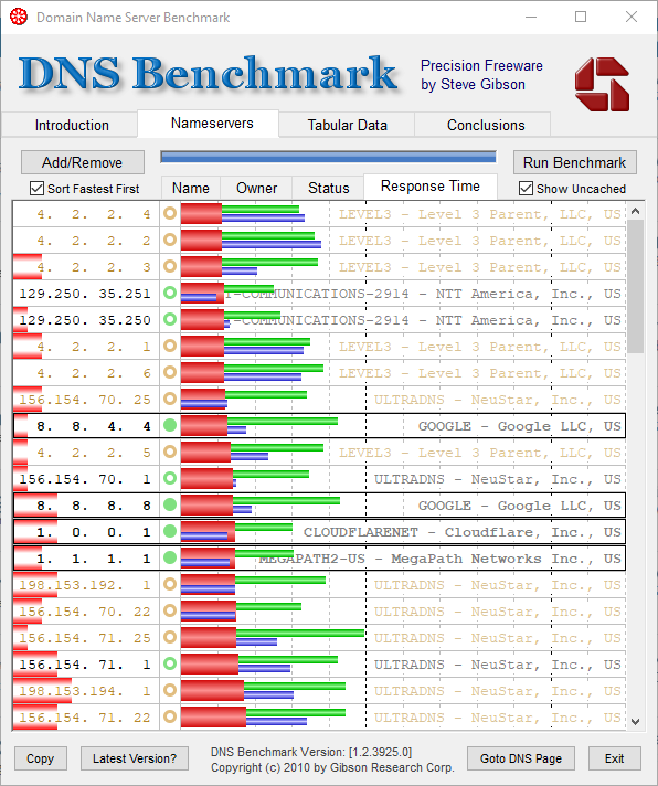 New Cloudflare 1111 Fastest Privacy First Consumer Dns Service Page 2 Windows 10 Forums